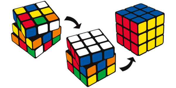 ¿Cómo resolver un Cubo Rubik en 7 pasos? - Colombia Rubik Store