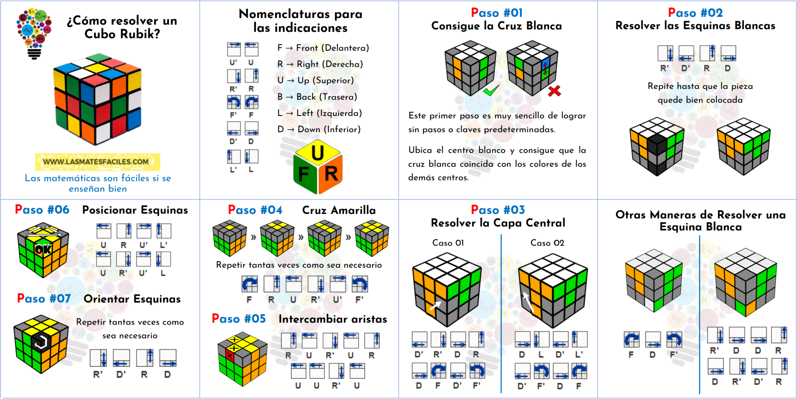 Algoritmos Del Cubo De Rubik Patrones Bonitos Del Cubo De Rubik Con